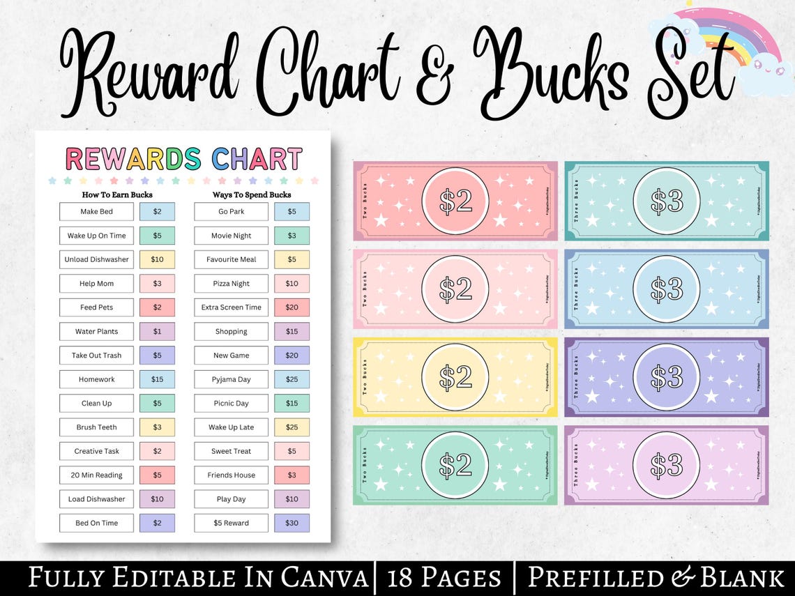Editable Kids Reward Bucks | Printable | Mom Bucks, PDF Reward System ...