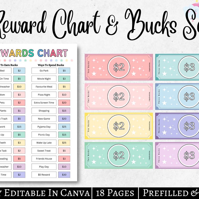 Money Pastel Chart - Etsy