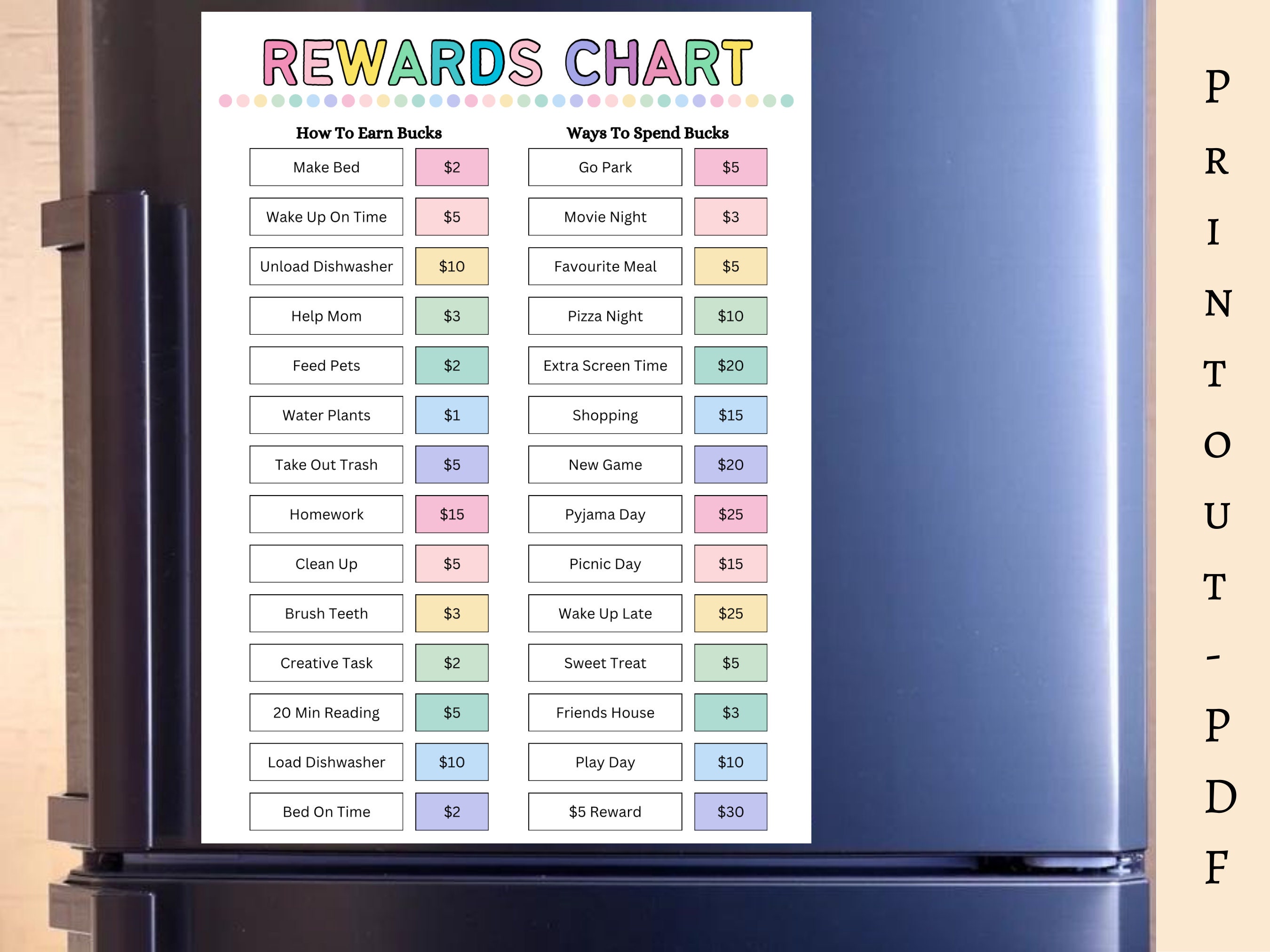 How to Earn Money Chore Chart How to Spend Money Chore Chart Editable ...