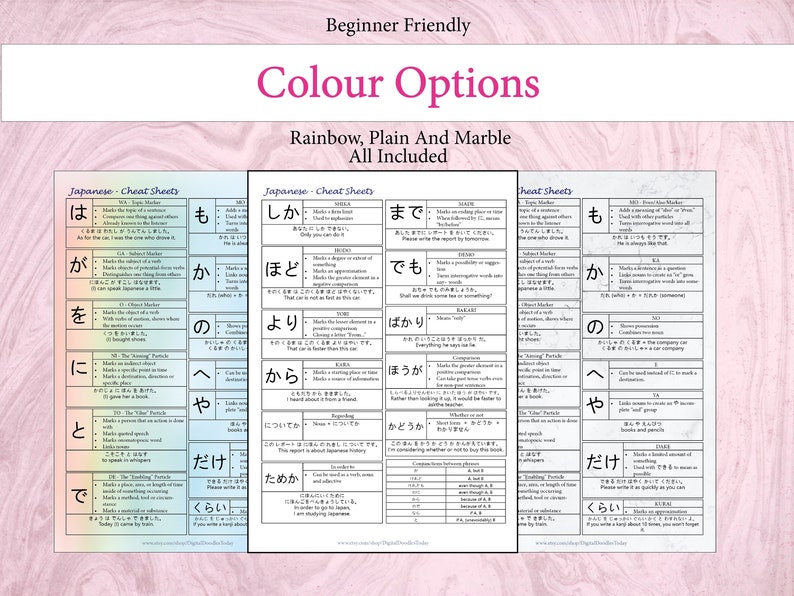 Japanese Cheat Sheets Particles Grammar Points Beginner - Etsy