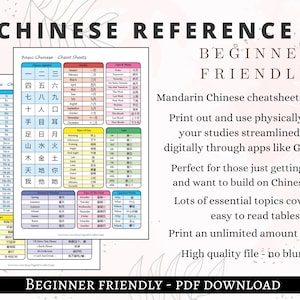 Chinese Cheat Sheets, Chinese Language Learning, Chinese Alphabet ...