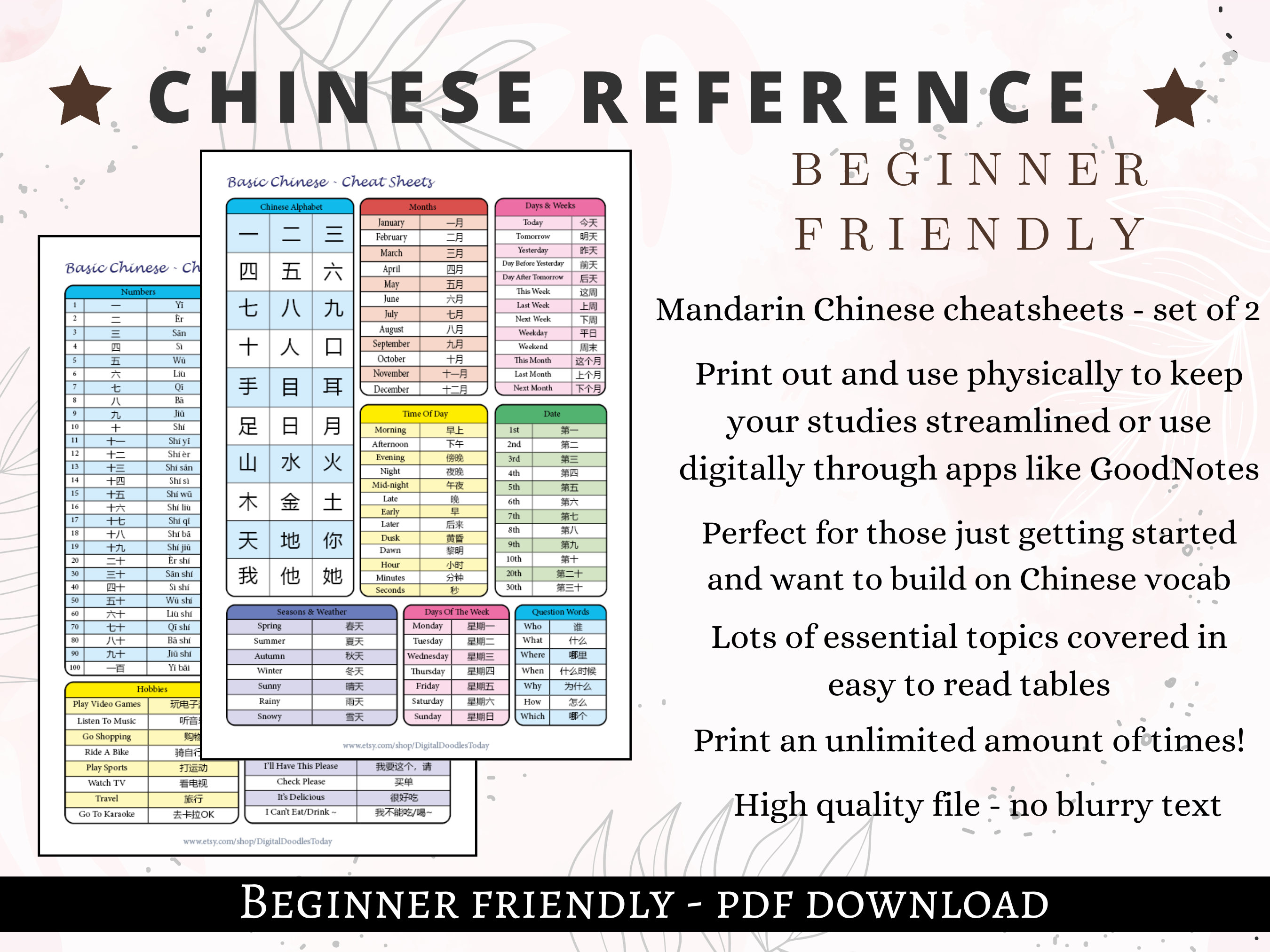 Chinese Cheat Sheets, Chinese Language Learning, Chinese Alphabet ...