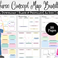 Nursing School Concept Map, Printable Digital Pdf, Nursing Study Guides ...