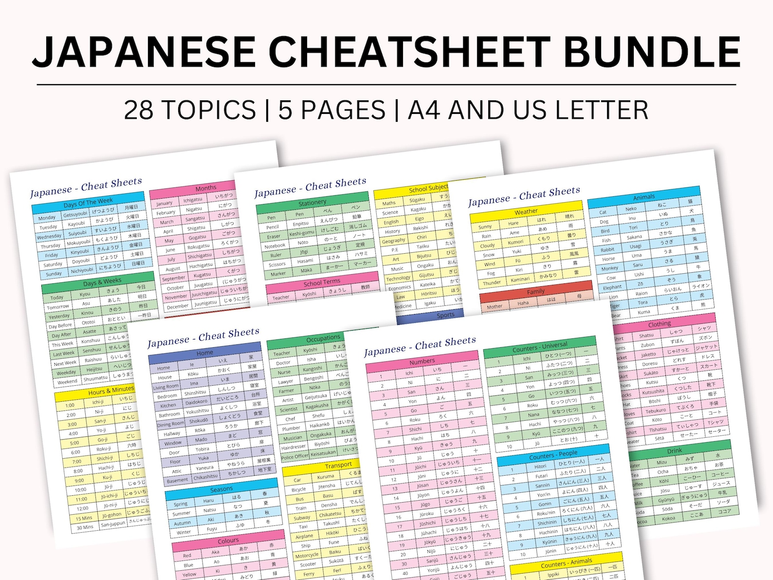 Japanese Cheat Sheets, Japanese Language Learning, Japanese Hiragana ...