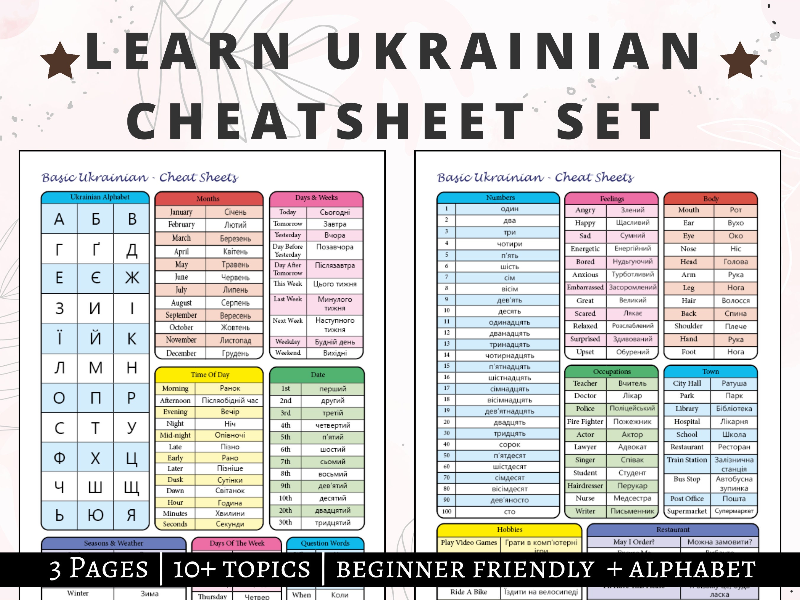 Ukrainian Cheat Sheets, Ukrainian Language Learning, Ukrainian Alphabet ...
