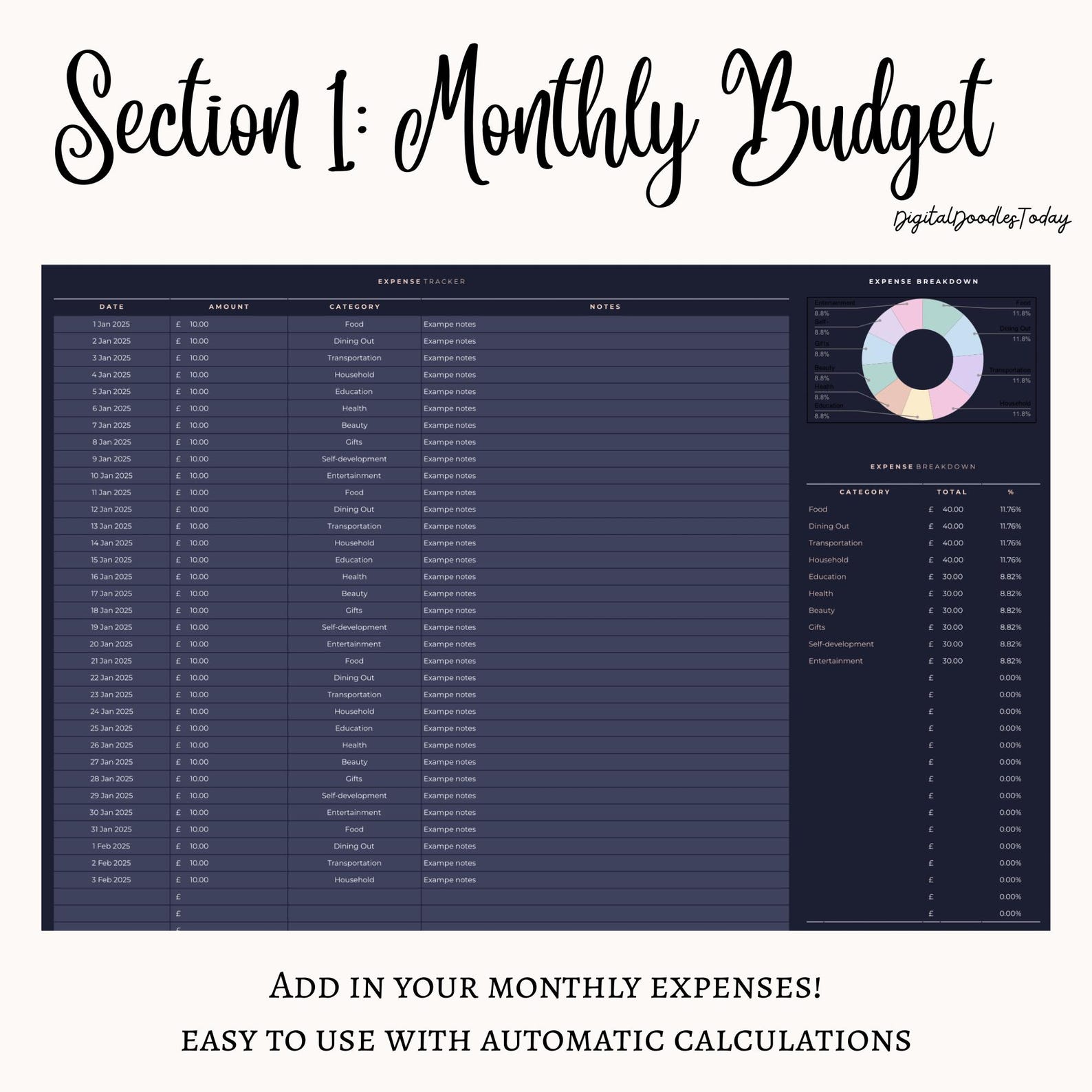 Budget Planner Google Sheet Dark Mode Monthly Budget Spreadsheet ...