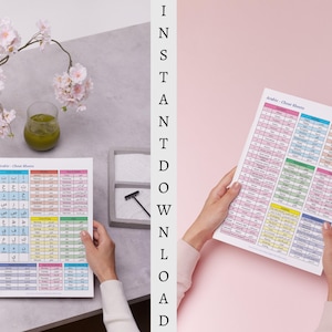 Arabic Cheat Sheets, Arabic Language Learning, Arabic Alphabet, Arabic Practice, Arabic ...