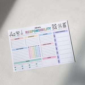Editable Responsibility Chore Chart for Kids | Printable | Kids Daily ...