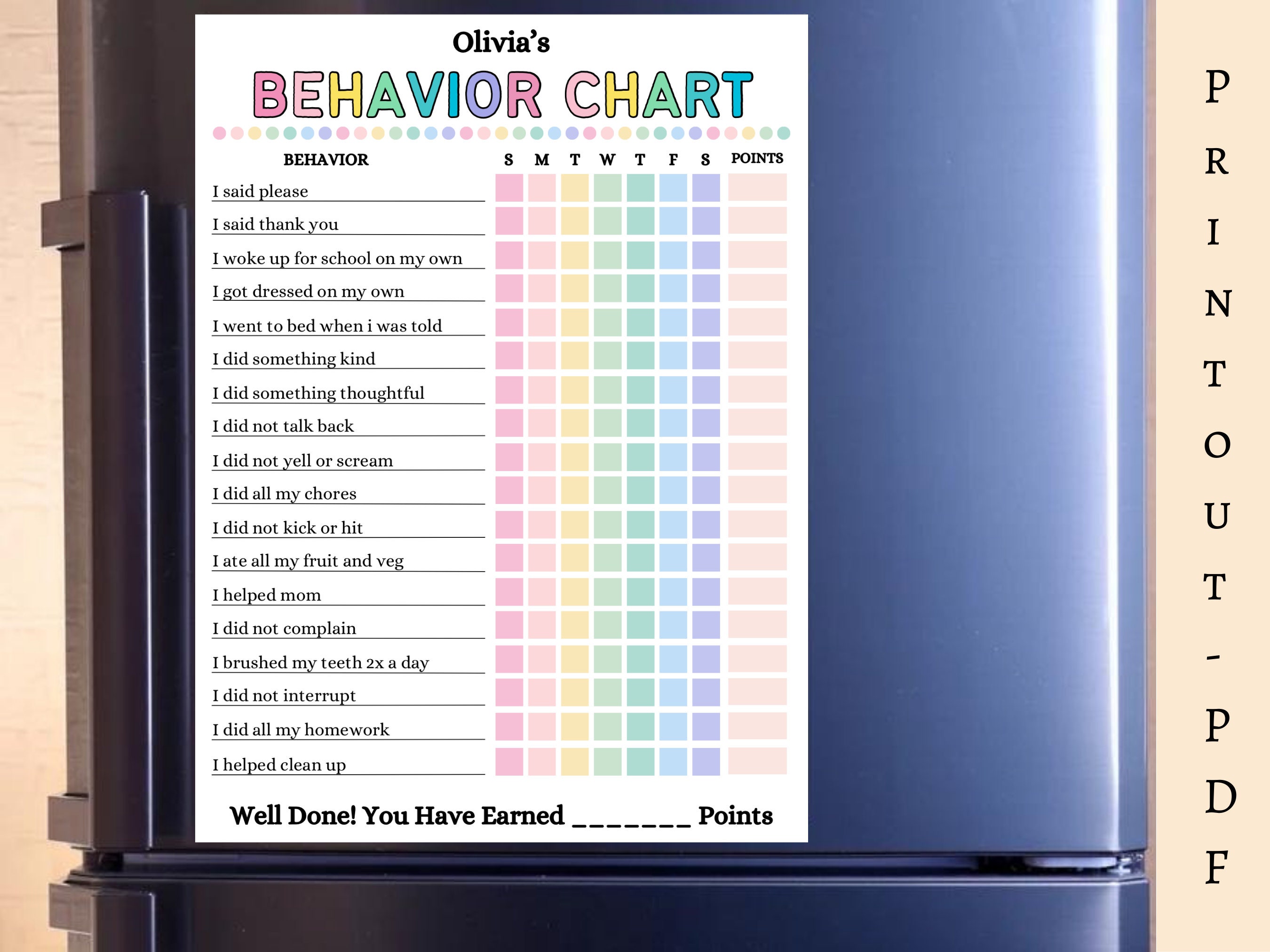 Behavior and Chore Chart Behavior Chart for Kids at Home Behavior Chart ...