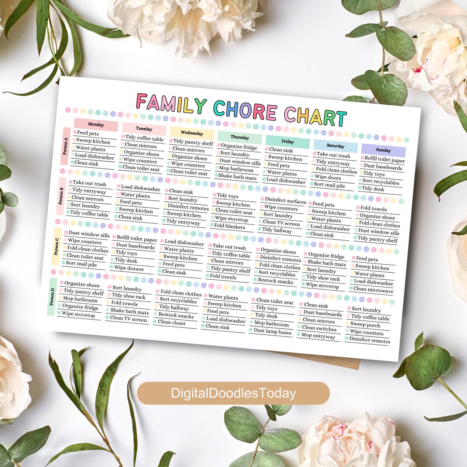 Weekly Family Chore Chart Editable and Printable Pdf,family Chore List ...