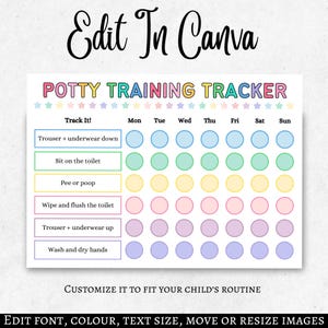 Potty Training Tracker Printable, Toilet Training Tracker, Potty ...