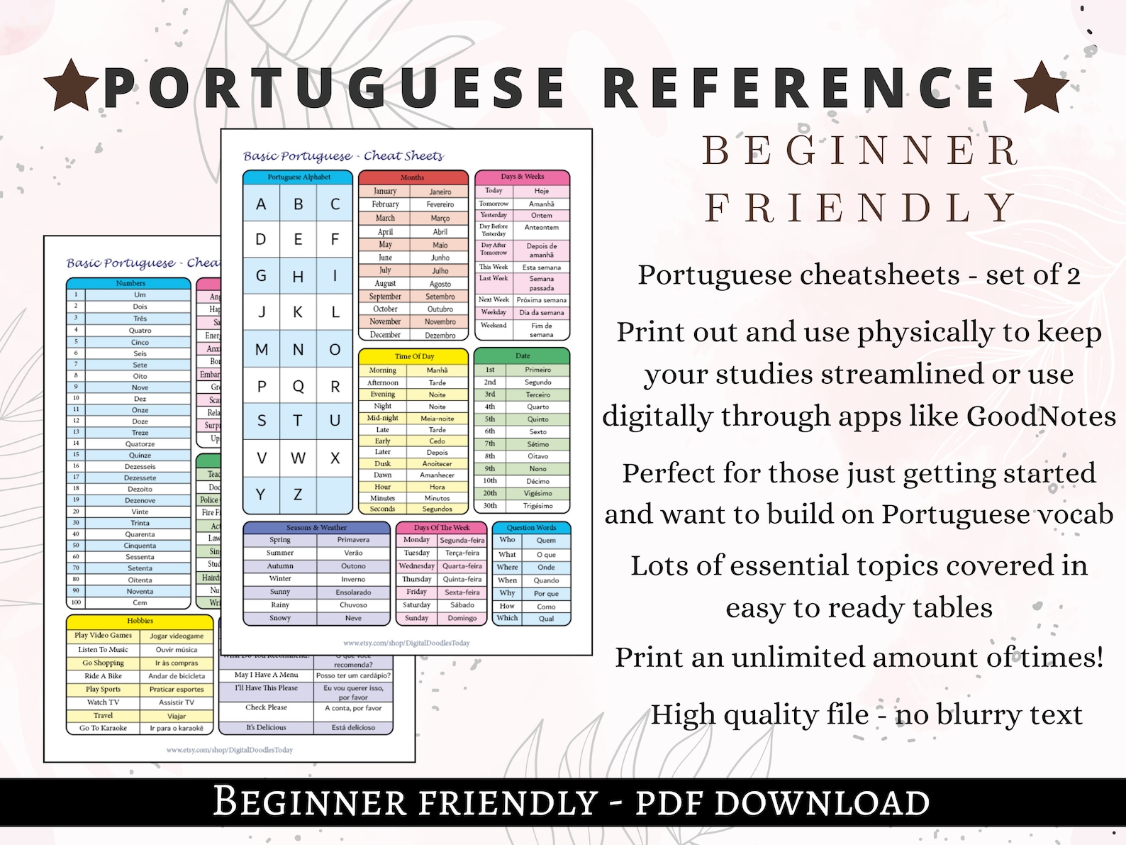 Portuguese Cheat Sheets, Portuguese Language Learning, Portuguese ...