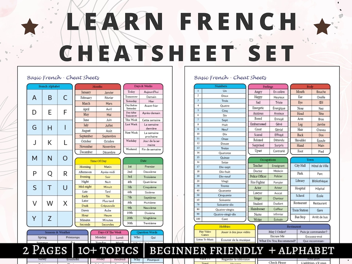 French Cheat Sheets, French Language Learning, French Alphabet, French ...