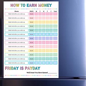 How to Earn Money Chore Chart | Editable Allowance Chore Chart for Kids ...