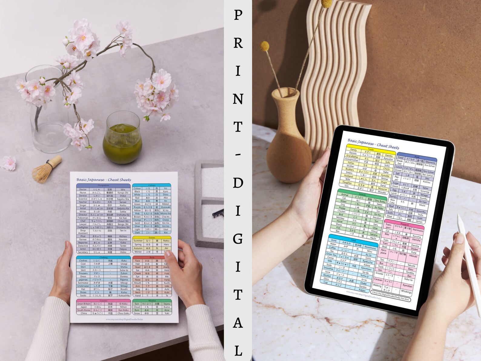 Japanese Cheat Sheets, Japanese Language Learning, Japanese Hiragana ...