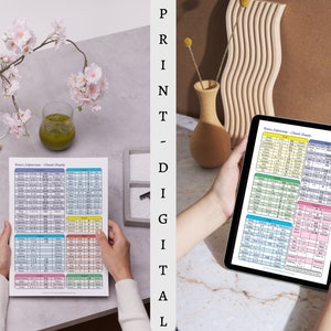 Japanese Cheat Sheets, Japanese Language Learning, Japanese Hiragana ...