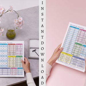 Spanish Cheat Sheets, Spanish Language Learning, Spanish Alphabet ...