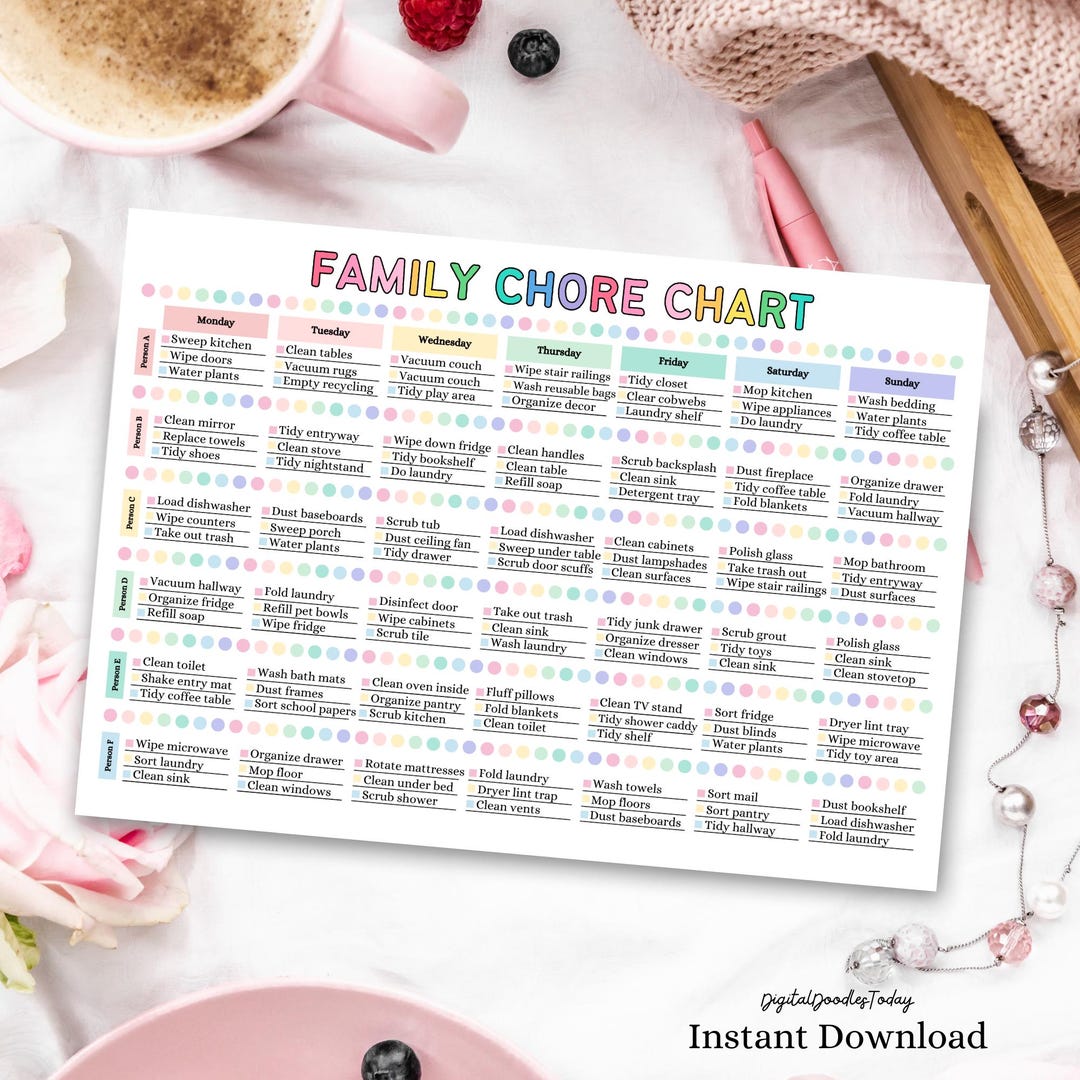 Weekly Family Chore Chart Editable and Printable Pdf,family Chore List ...
