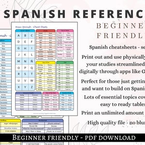 Spanish Cheat Sheets, Spanish Language Learning, Spanish Alphabet ...