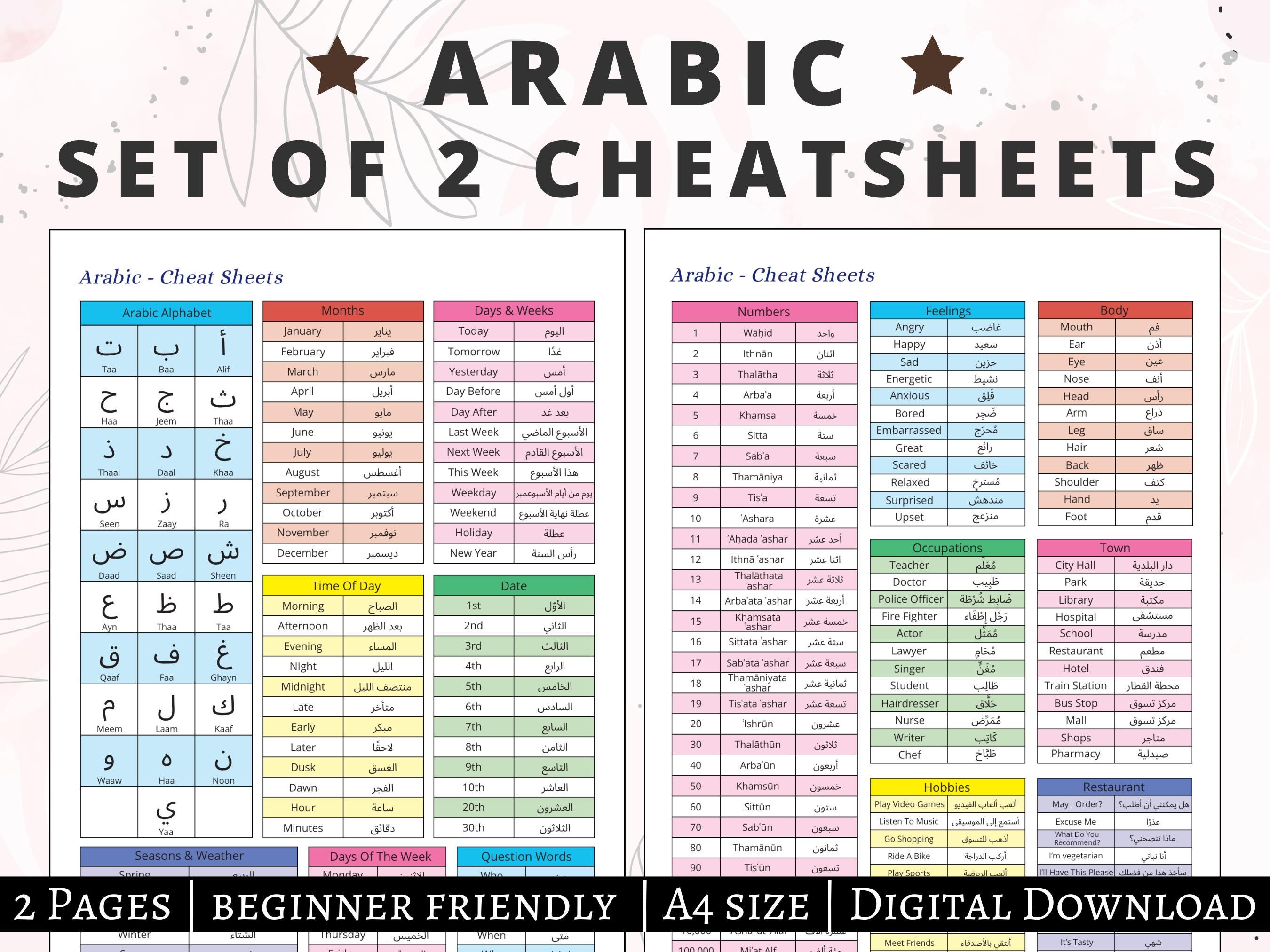 Arabic Cheat Sheets, Arabic Language Learning, Arabic Alphabet, Arabic Practice, Arabic ...