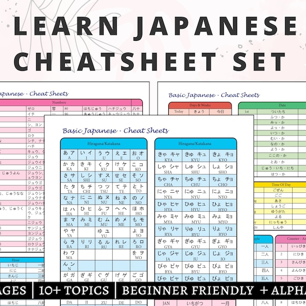 Japanese Language Cheat Sheets - Etsy UK