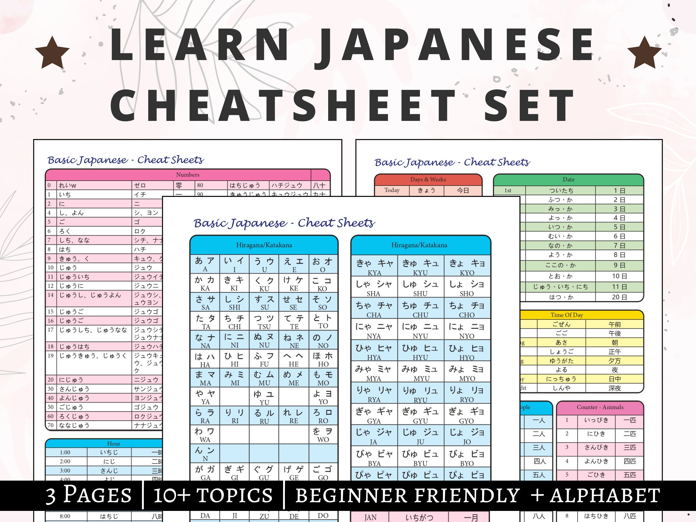 Japanese Cheat Sheets, Japanese Hiragana, Japanese Practice Sheets ...