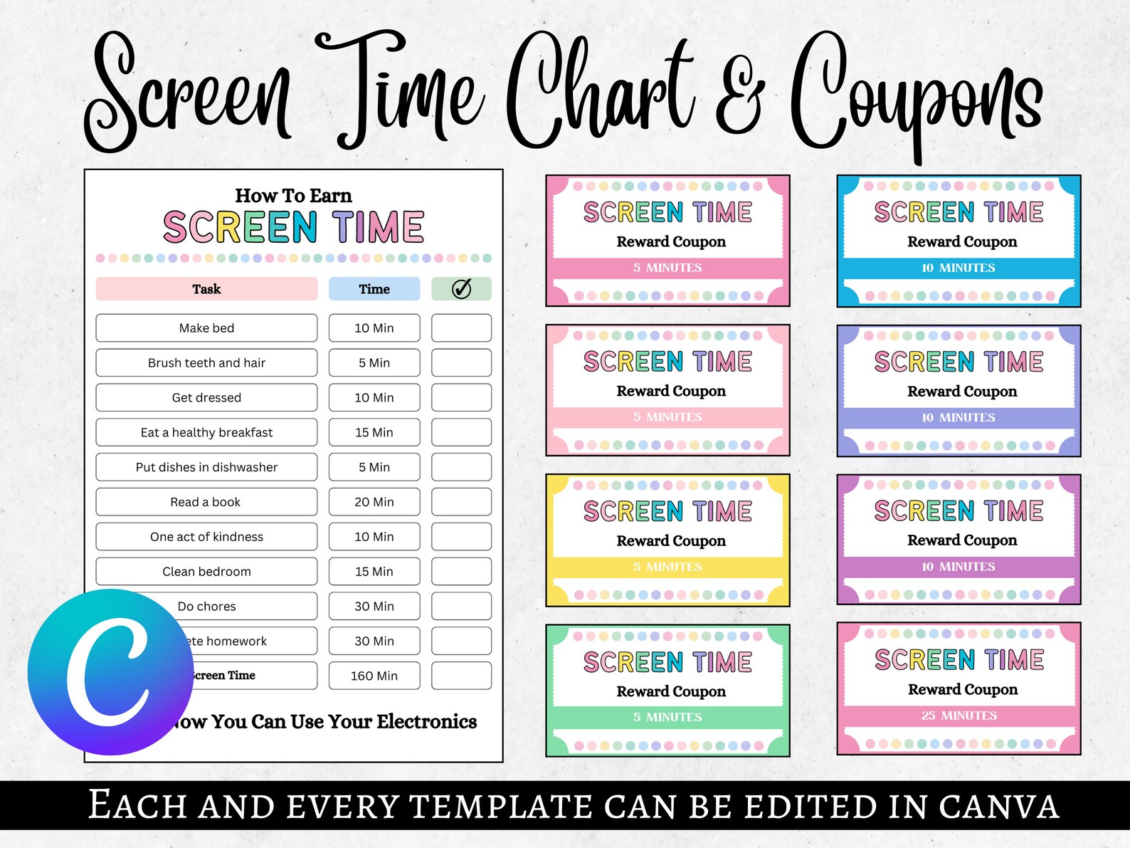 Printable Editable Screen Time Rules for Kids | Screentime Rules ...