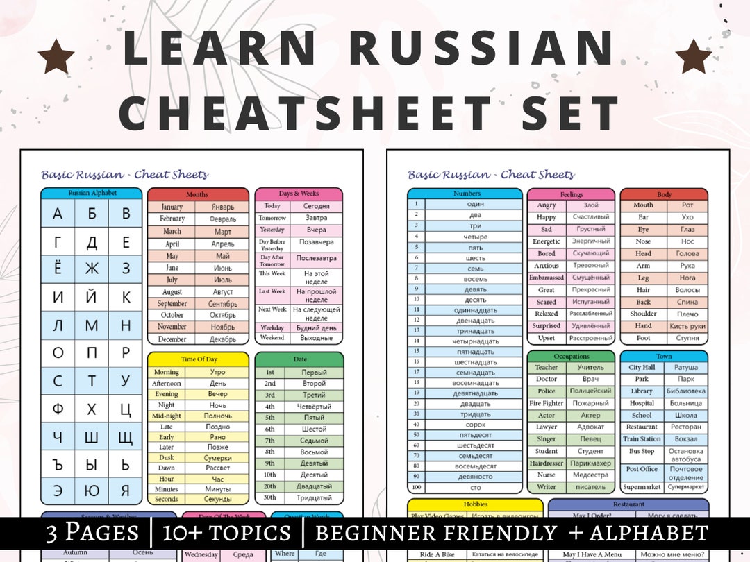 Russian Cheat Sheets, Russian Language Learning, Russian Alphabet, Russian Practice, Russian ...