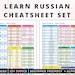 Romanian Cheat Sheets, Learn Romanian, Romanian Alphabet, Romanian ...