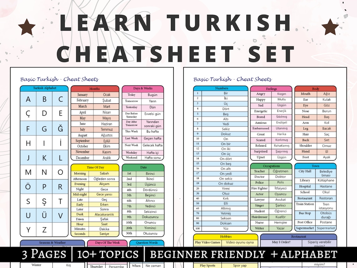 Turkish Cheat Sheets, Turkish Language Learning, Turkish Alphabet ...
