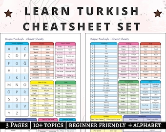 Learn Turkish Alphabet