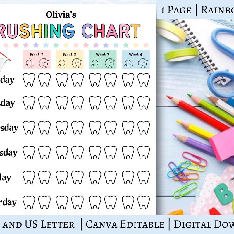 This is the Way You Brush Your Teeth - Etsy New Zealand