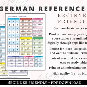 German Cheat Sheets, German Language Learning, German Alphabet, German ...