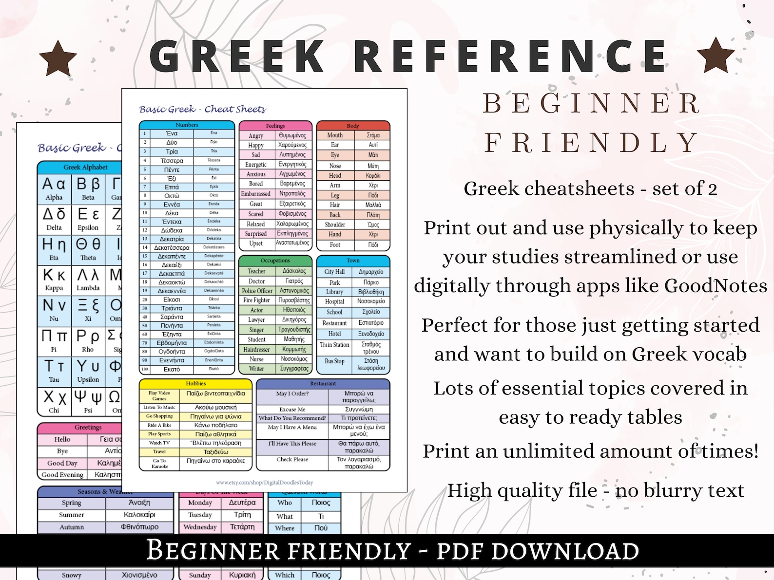 Greek Cheat Sheets, Greek Language Learning, Greek Alphabet, Greek ...