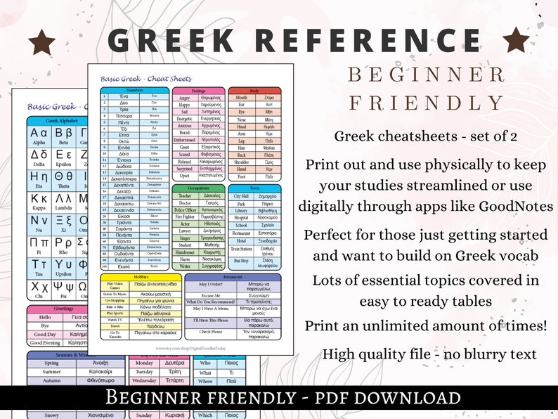 Greek Cheat Sheets, Greek Language Learning, Greek Alphabet, Greek ...