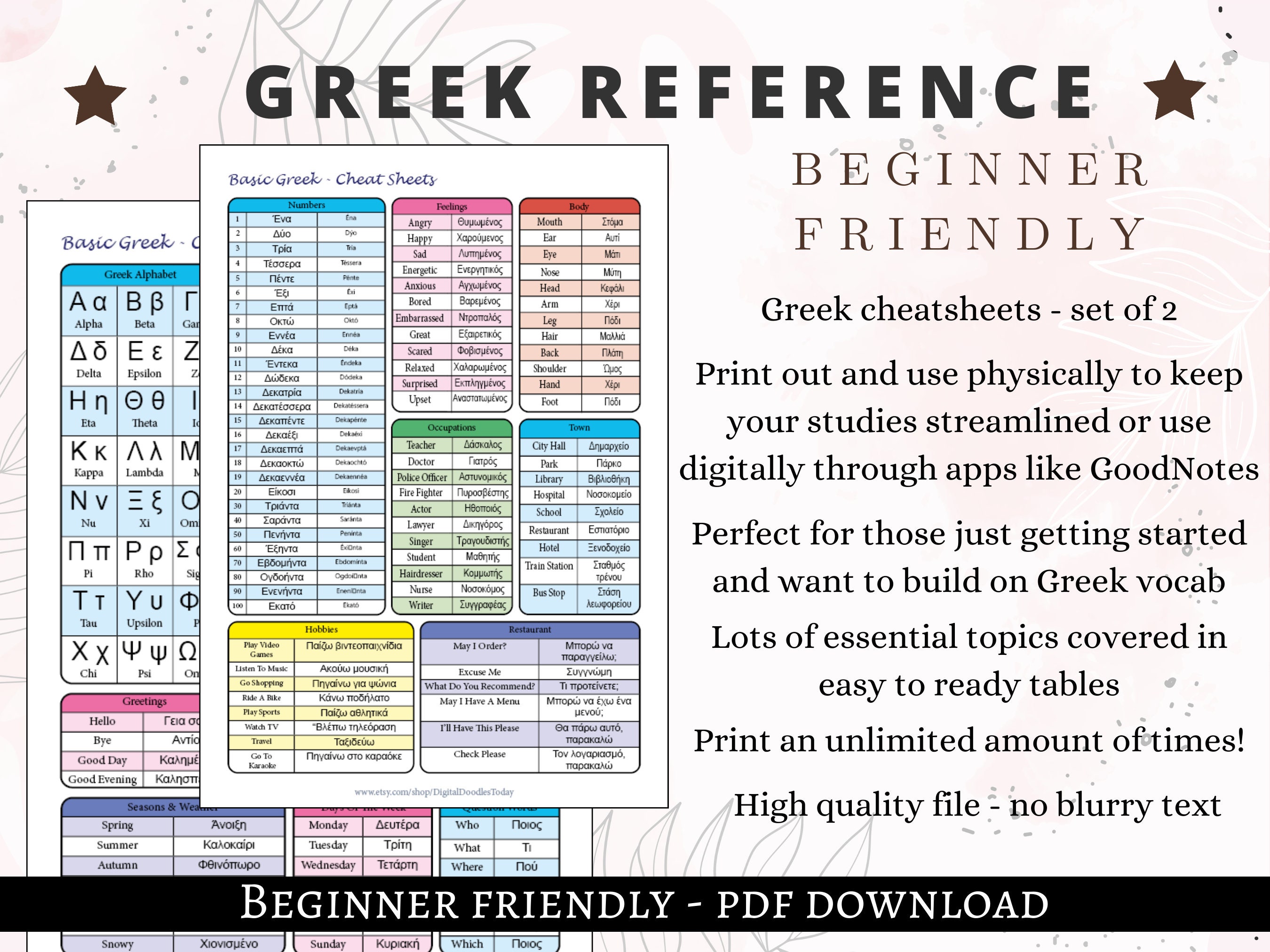Greek Cheat Sheets, Greek Language Learning, Greek Alphabet, Greek ...