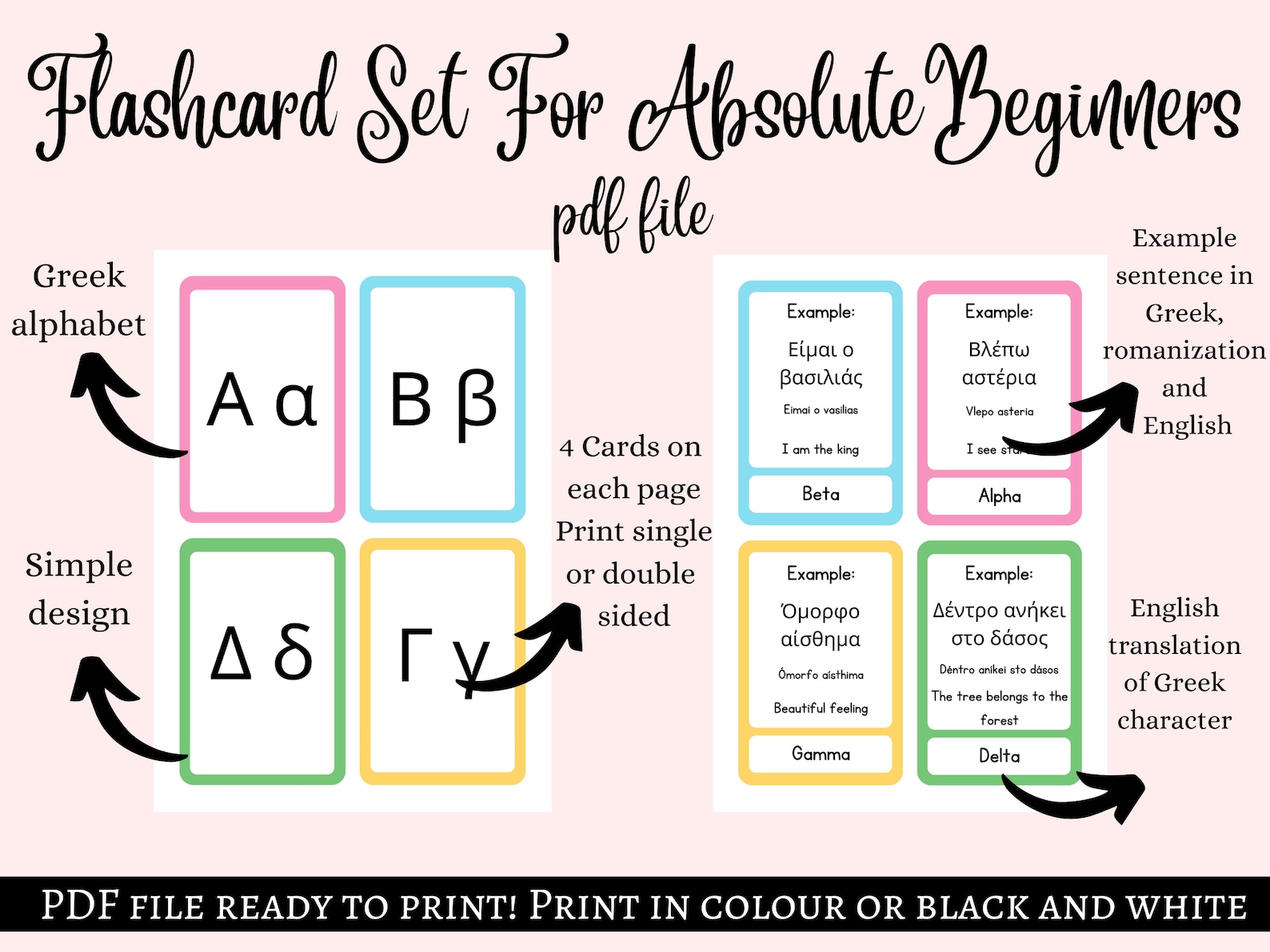 Greek Flashcards | Greek Alphabet | Greek Practice | Greek Cards ...