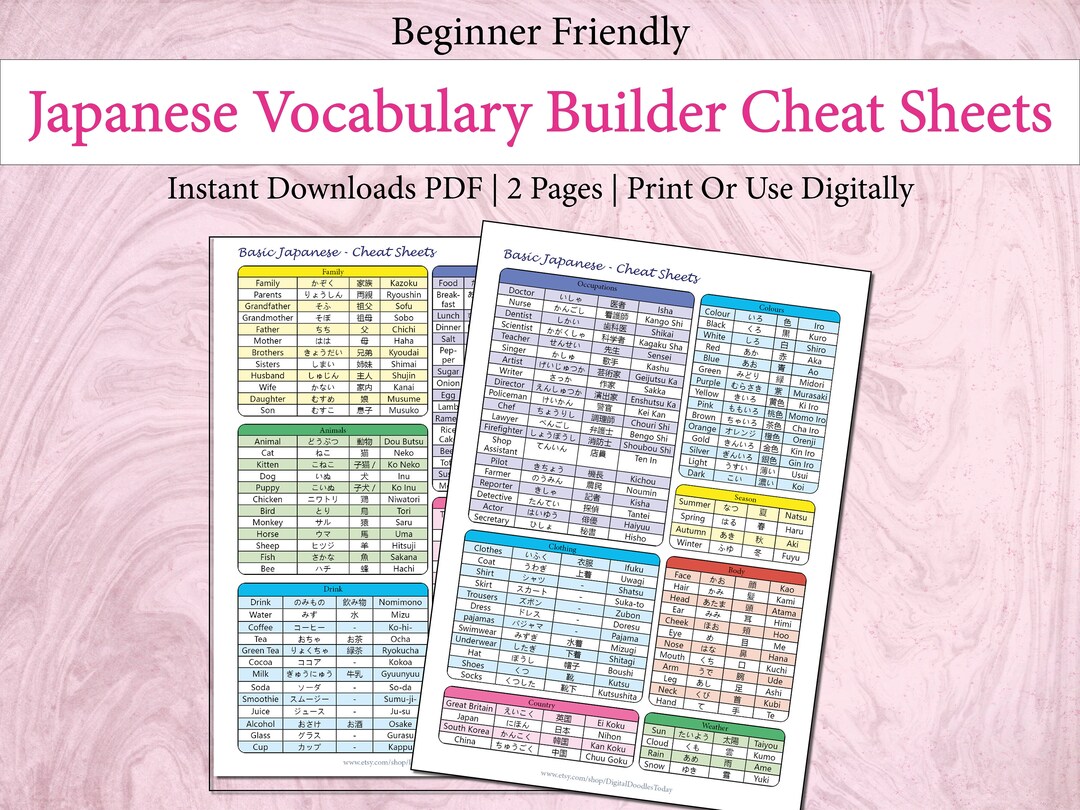Japanese Cheat Sheets, Japanese Language Learning, Japanese Hiragana ...
