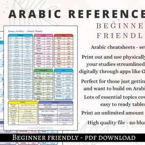Arabic Cheat Sheets, Arabic Language Learning, Arabic Alphabet, Arabic ...