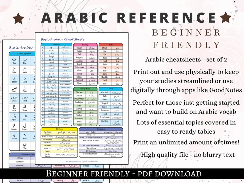 Arabic Cheat Sheets, Arabic Language Learning, Arabic Alphabet, Arabic Practice, Arabic ...