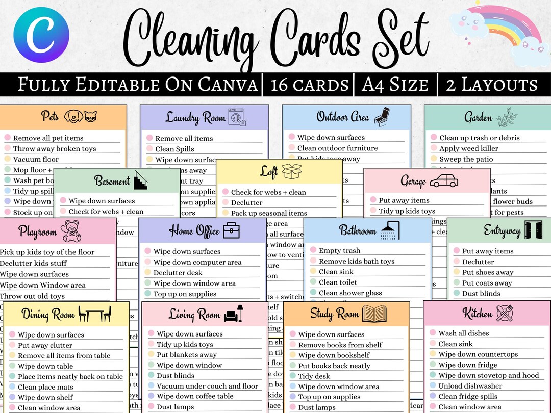 Editable ADHD Cleaning Checklist by Room, Flylady Cleaning Schedule ...