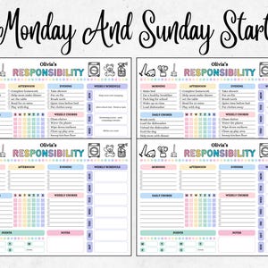 Editable Responsibility Chore Chart for Kids | Printable | Kids Daily ...