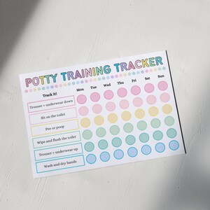 Potty Training Tracker Printable, Toilet Training Tracker, Potty ...