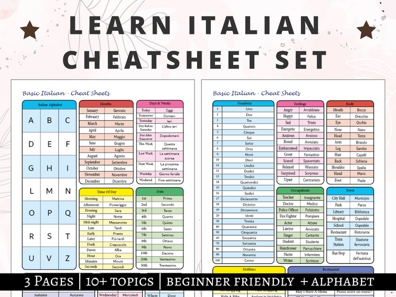 Italian Cheat Sheets, Italian Language Learning, Italian Alphabet ...