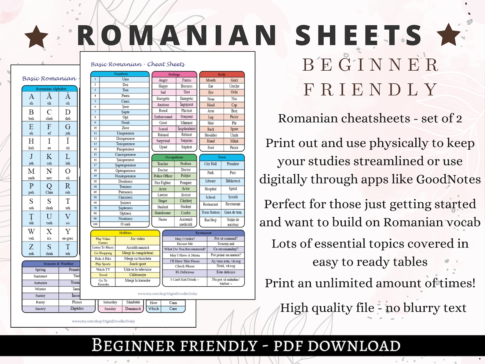 Romanian Cheat Sheets, Learn Romanian, Romanian Alphabet, Romanian ...