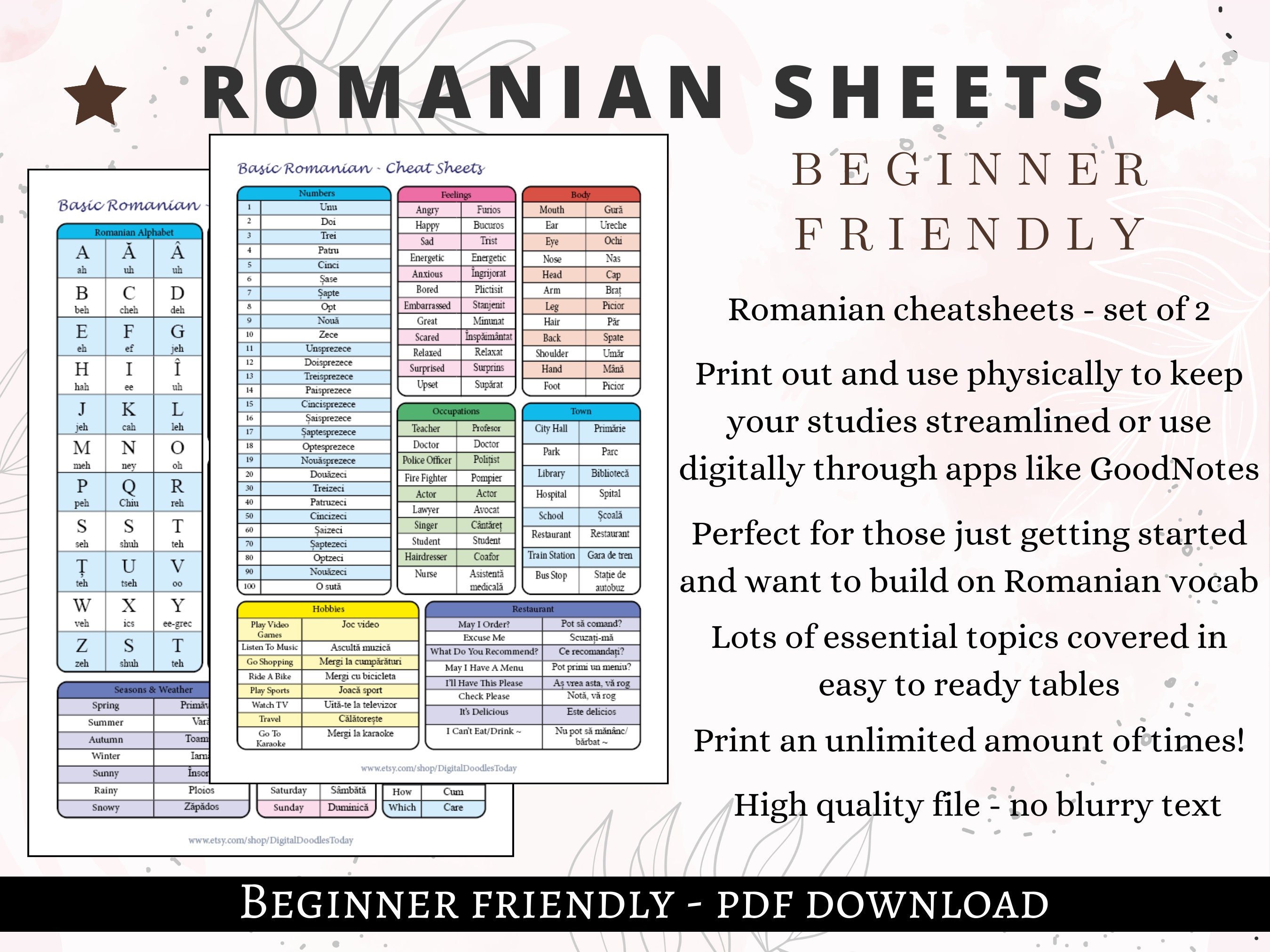 Romanian Cheat Sheets, Learn Romanian, Romanian Alphabet, Romanian ...