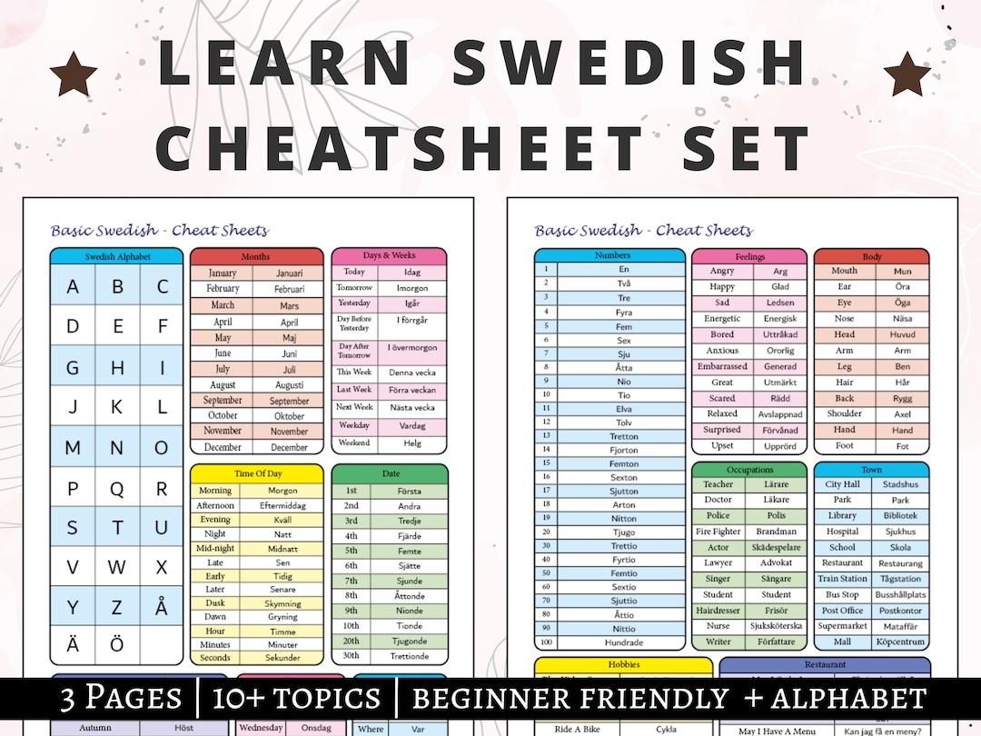 Swedish Cheat Sheets, Swedish Language Learning, Swedish Alphabet ...