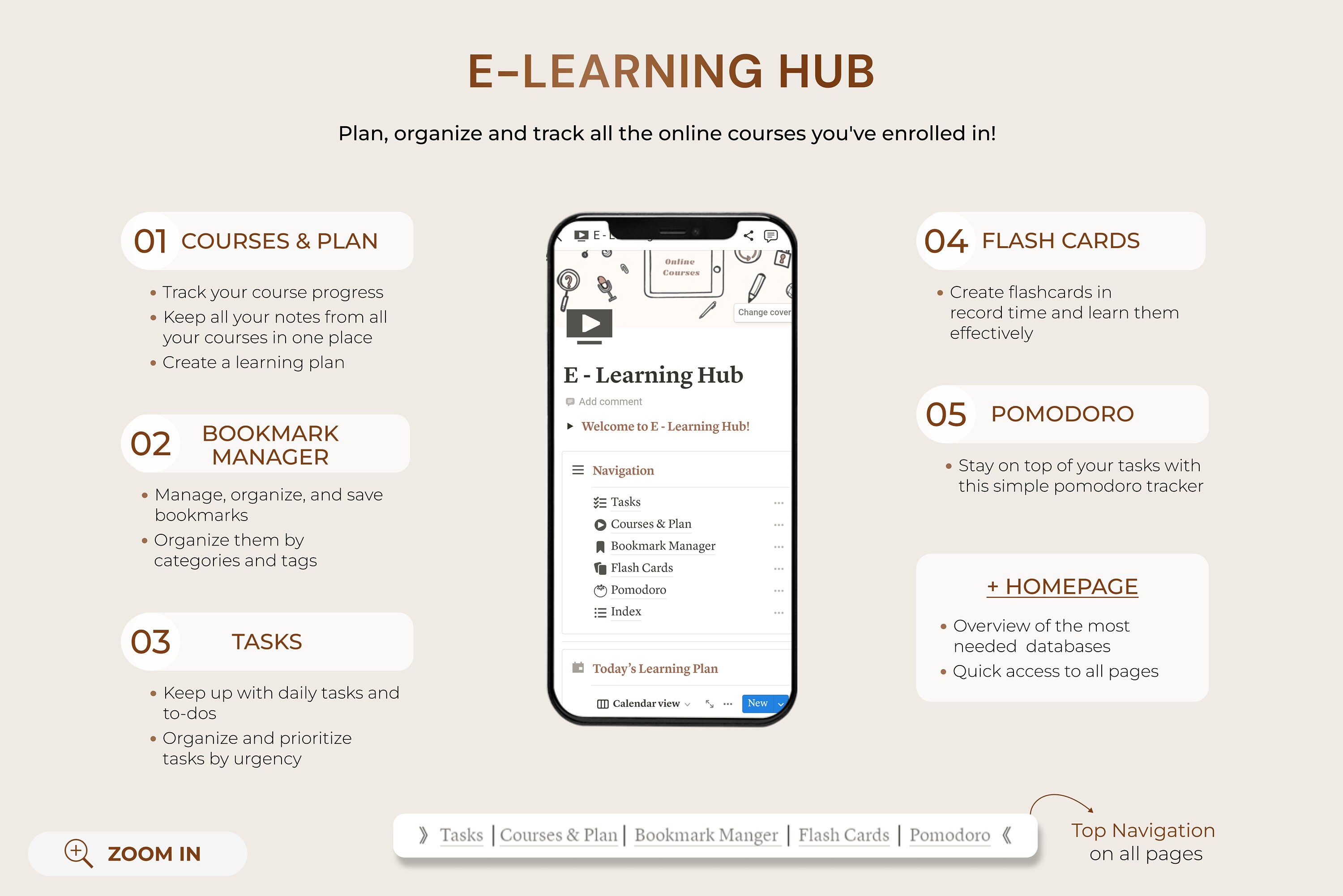 E-learning Hub Notion Template Online Learning Tracker - Etsy