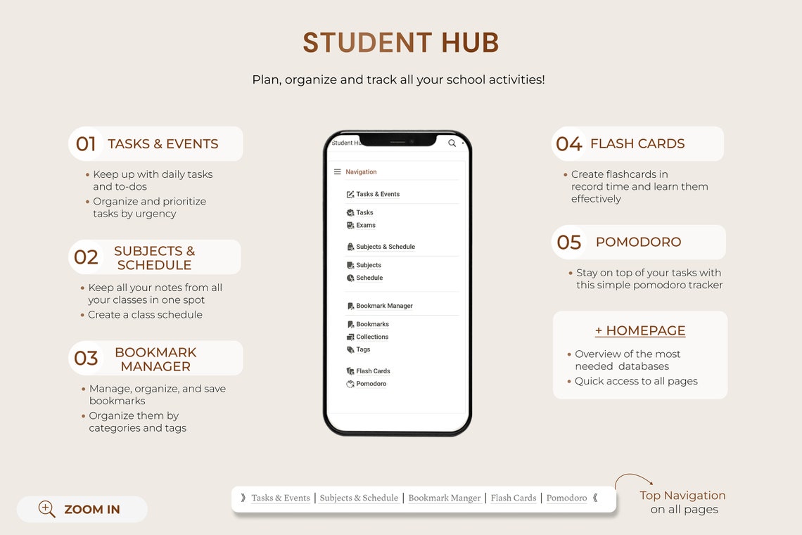 Digital Student Planner Hub Notion Template, Academic Planner, School ...