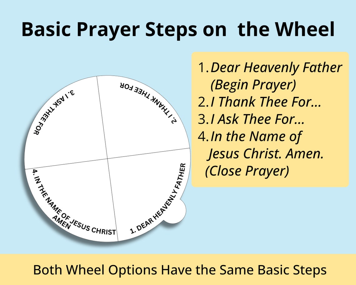 Prayer Steps Coloring Wheel Activity | Teaching Prayer LDS | Printable ...